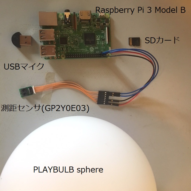 CHIRIMEN for Raspberry Pi 3 チュートリアル 5. WebBluetooth 編 #JavaScript - Qiita